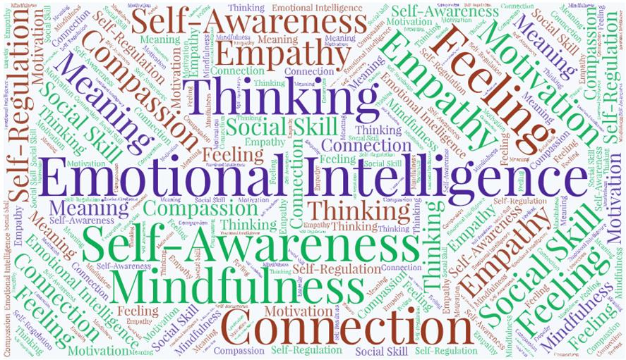 Becoming Unbreakable: Emotional Intelligence & Why It Matters – BuxMont UU
